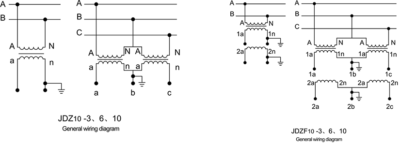 JDZ10-3,6,10; JDZF10-3,6,10 Single-phase, fully-encolsed voltage transformers - ZHIMING GROUP CO ...