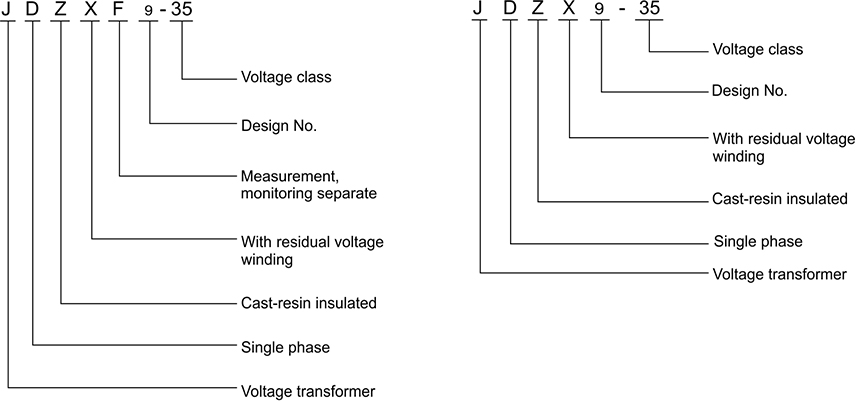 JDZX9-35; JDZXF9-35 Indoor voltage transformers - ZHIMING GROUP CO., LTD.