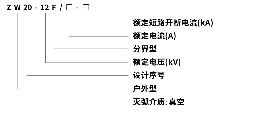 ZW20-12户外交流高压真空分界断路器 - 指明集团有限公司_无功补偿_仪器仪表_高低压电器_五十强企业[官网]